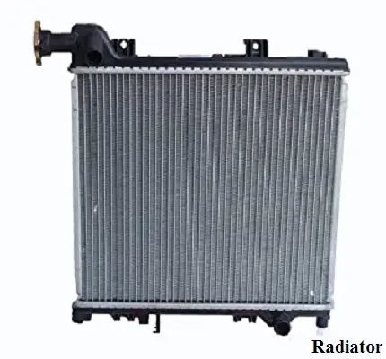 Car Body Parts Names with Images - Internal & External Auto Parts List